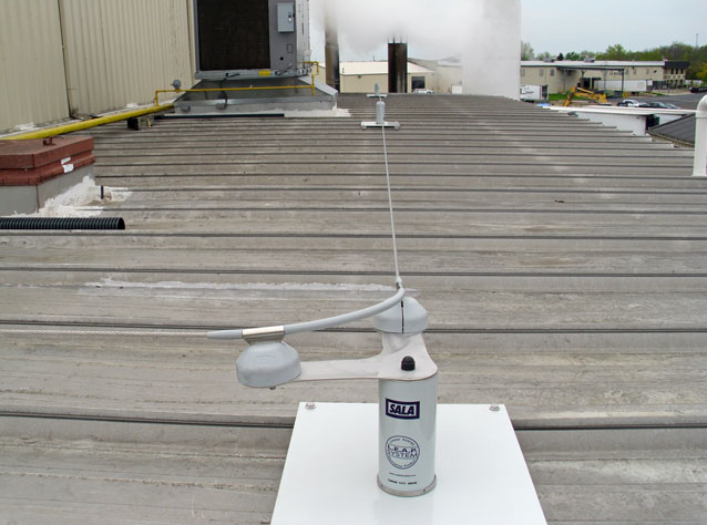 Rooftop Fall Protection Options