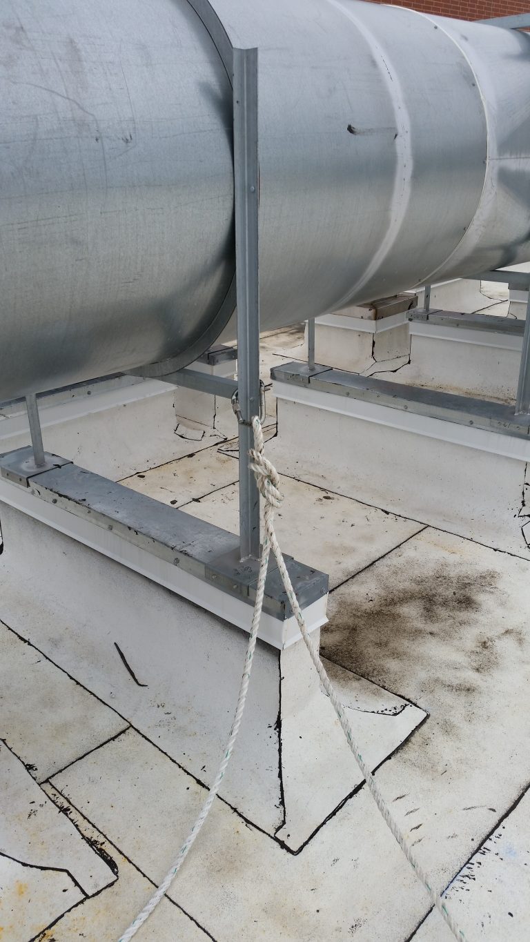 Is Your Anchor Point Safe?